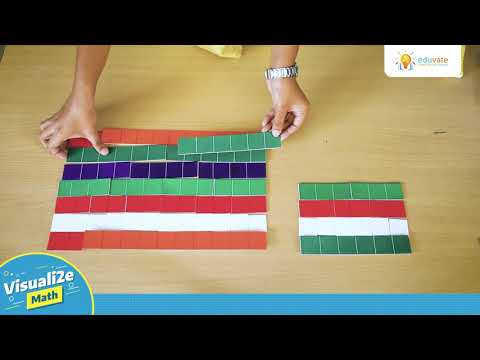 Greatest Common Factor (GCF) Concept (GCF of 6 & 12) using Cuisenaire Strips