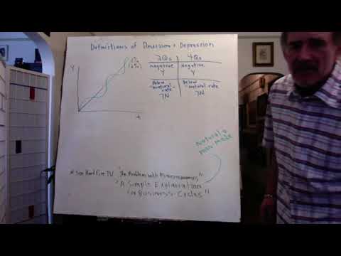 Definitions of Recession and Depression