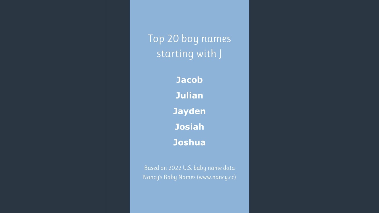 Top 20 boy names starting with J