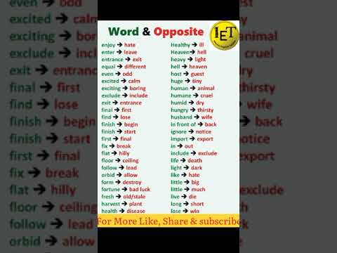 Antonyms || Antonymy in English || #vocabulary #english #shorts #youtubeshorts #short #foryou