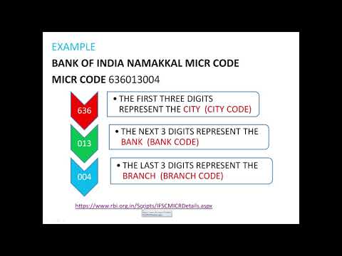 WHAT IS MICR CODE ?