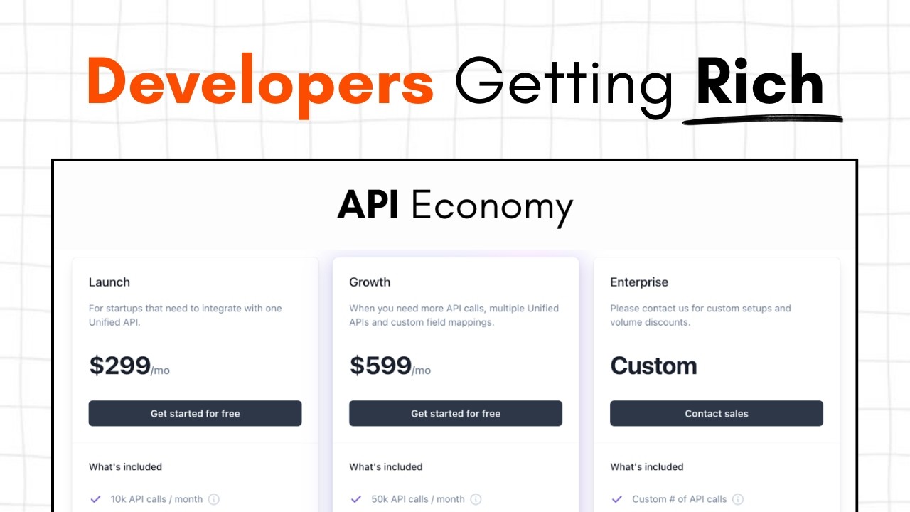 API Economy Explained. Developers Turn to get Serious Rich.