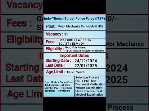 ITBP Constable ITI Trade Vacancy | ITBP Head Constable ITI Trade Vacancy | ITI Trade Vacancy | itbp