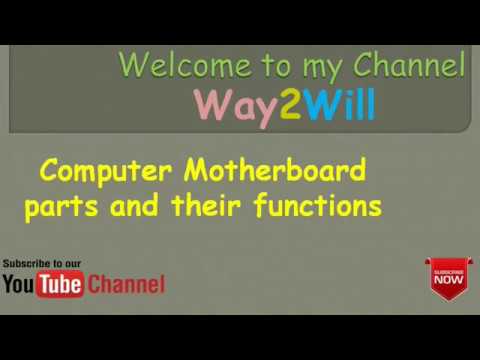 Computer Motherboard parts and their functions