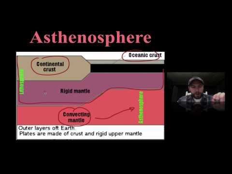 Plate Tectonics #2 Lithosphere and Convergent PB