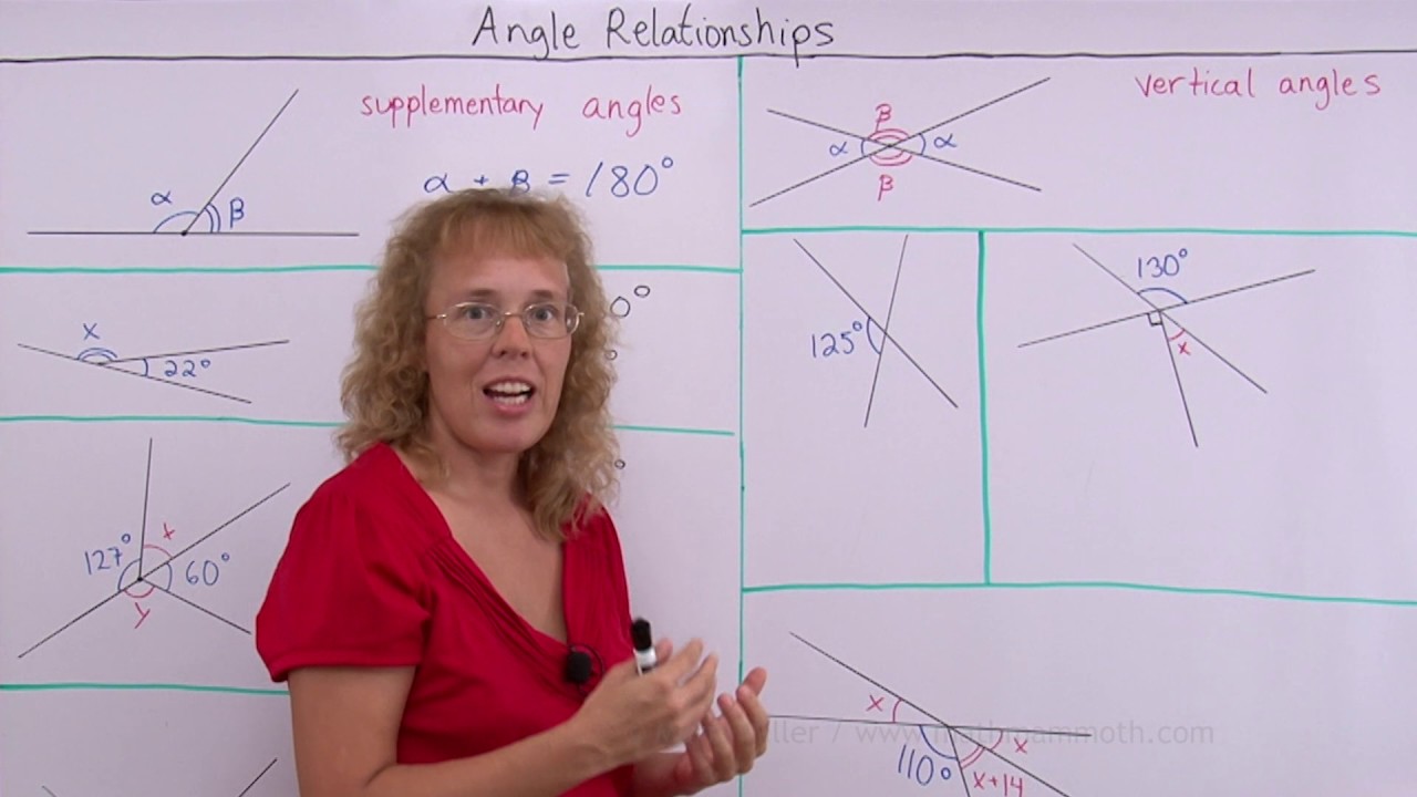 Angle relationships and unknown angle problems