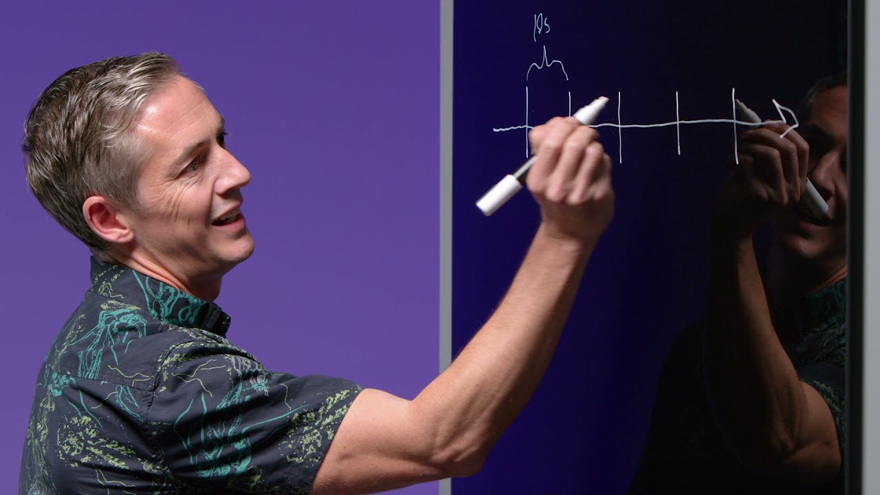 InfluxDB: The Basics of Time Series Data