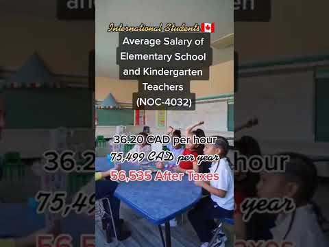 In Demand Jobs 🇨🇦 #teachers #internationalstudents #studyincanada #immigrationcanada 🇵🇭✈️🇨🇦 #shorts