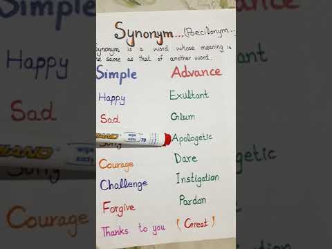 Did You Know Synonyms
