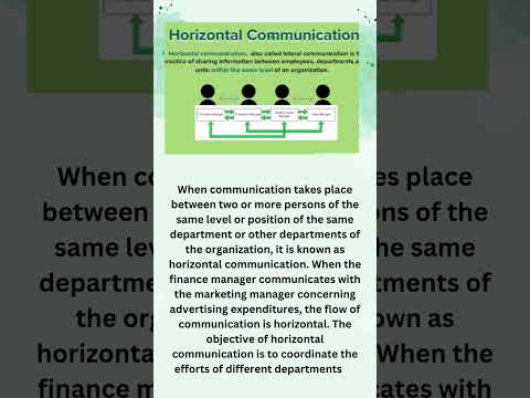 Formal Communication
