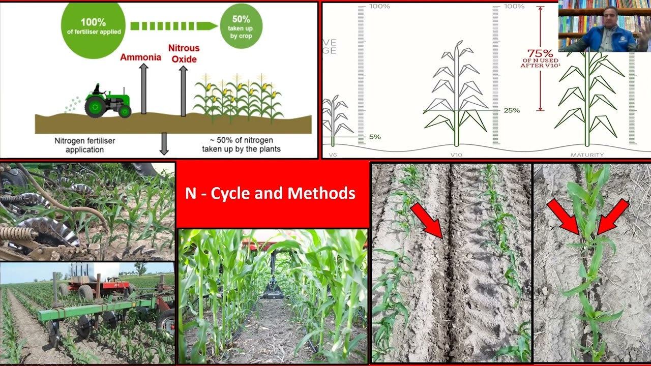 2022 Crop Hour: Precision Agriculture and Sustainability