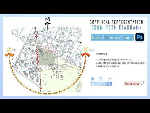 Graphical Representation of Architectural Sun Path Diagram | Hindi with English subtitle