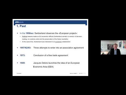 Small states facing the EU: The case of Swiss-EU relations