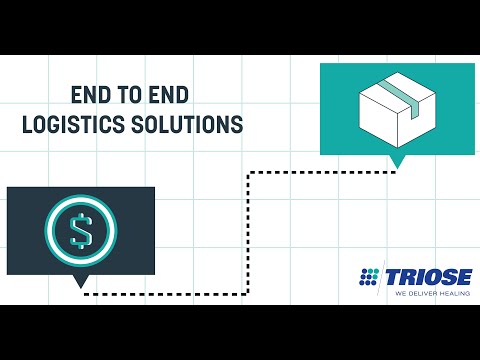 TRIOSE's End-To-End Healthcare Logistics Solutions