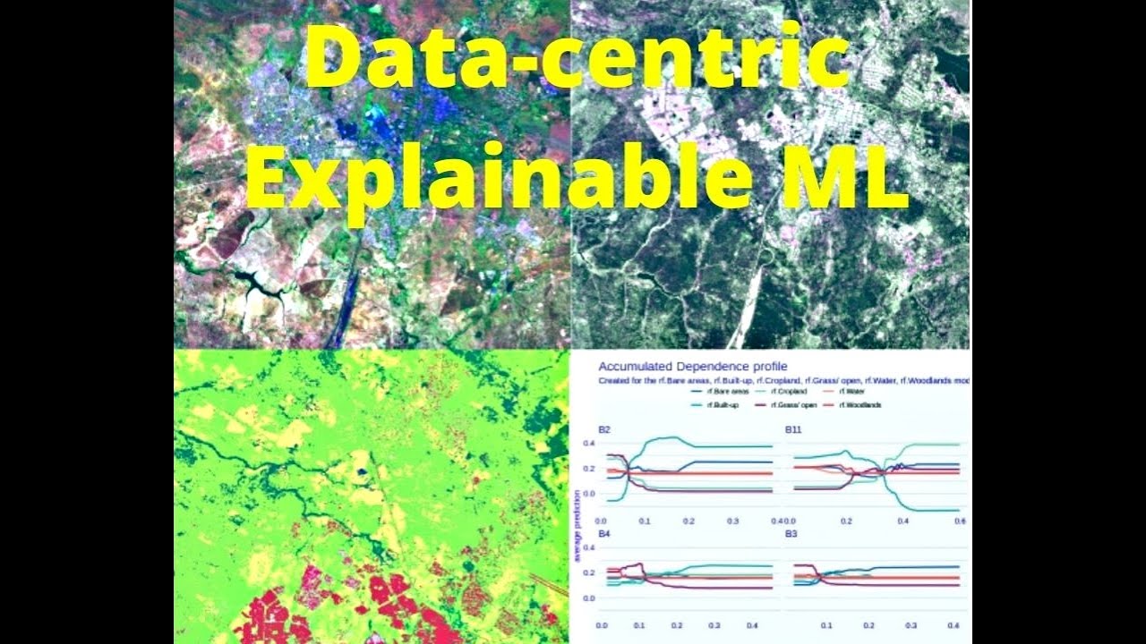 Data-centric Explainable ML Lab 1 Tutorial 2:  Step 2. Prepare training and test data sets