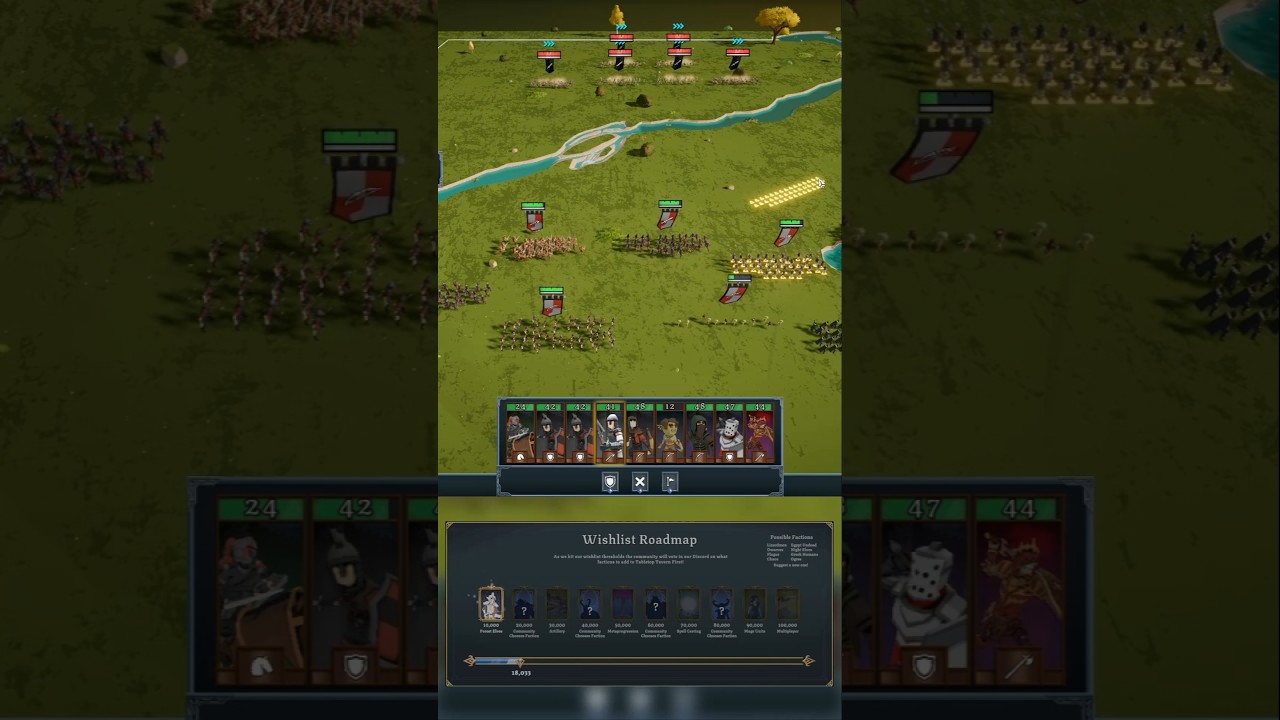 I can't believe my solo dev game is almost at 20k wishlists