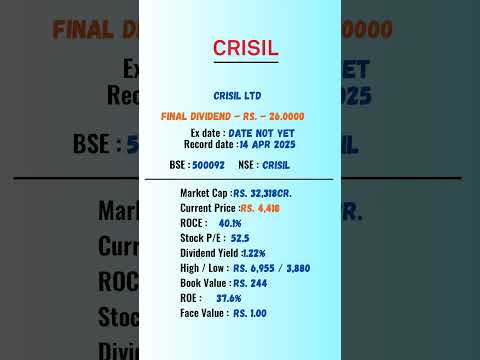Crisil Ltd latest news | Ex-Date: 14 APR 2025 | #stockmarket #shots #dividend #nse