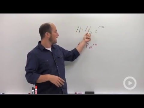 Exponential Growth and Decay