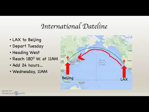 Geographic Grid, International Dateline and Great Circle