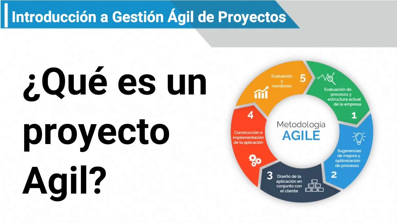 Qué es un proyecto ágil - Clase 2
