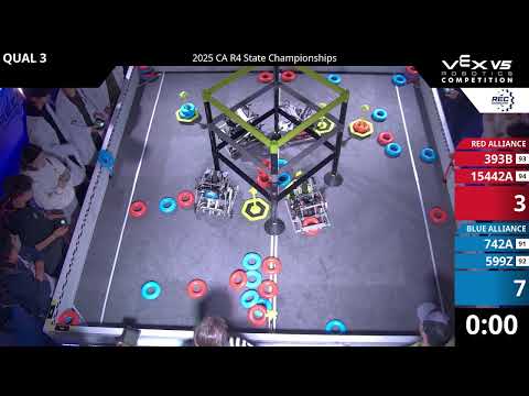 VEX EDR California Region 4 High School State Championships