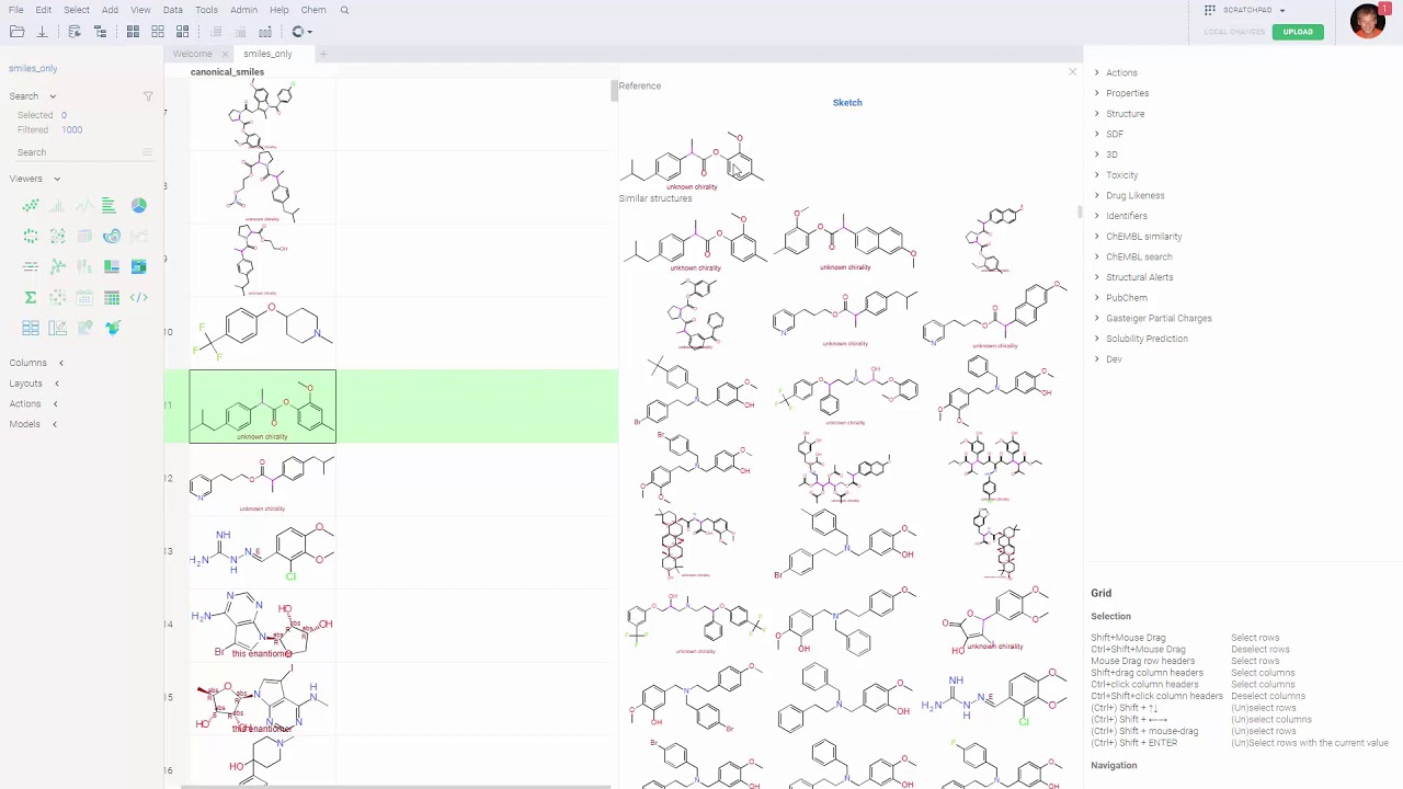 Molecular similarity and diversity