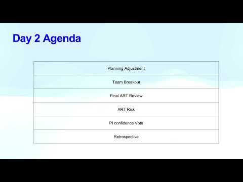 Agile: Leading SAFe 6.0 PI Planning #safe #agile #agileframework
