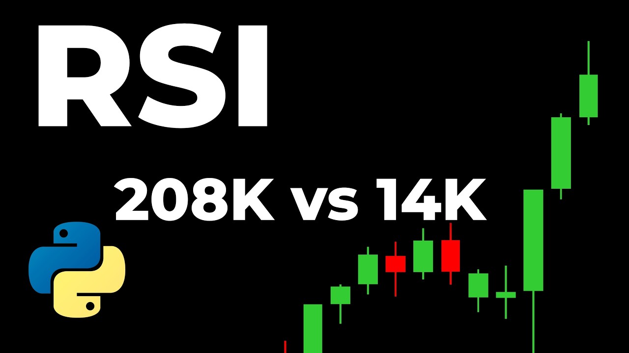 I Tested RSI Trading for 7 Years... Here's What Happened