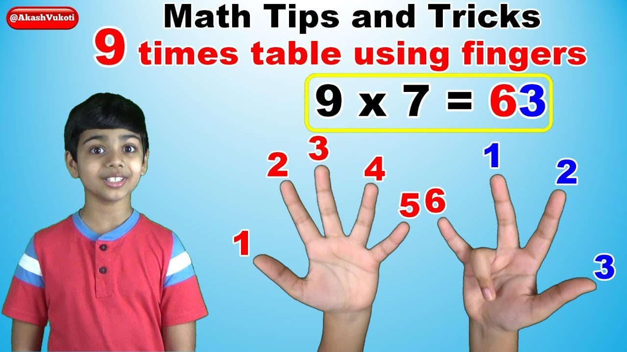 Learn 9 Times Multiplication Table | FINGERS | Easy and fast way to learn | Math Tips and Tricks