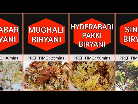 24 TYPES OF BIRYANI
