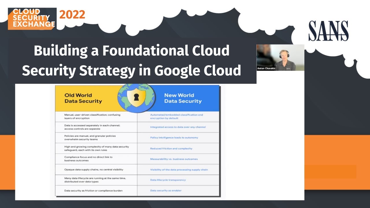 Building a Foundational Cloud Security Strategy in Google Cloud