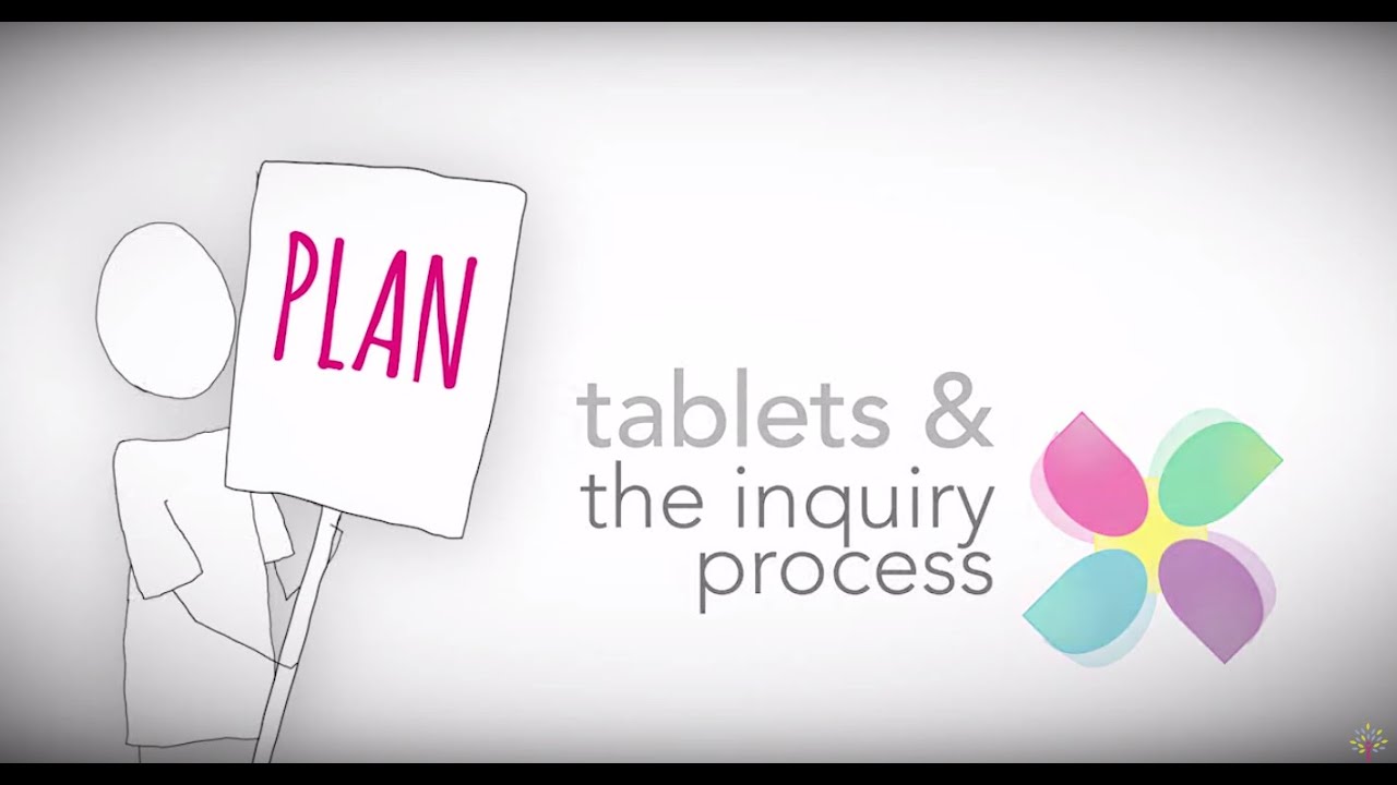 Tablets & The Inquiry Process   Plan   Introduction