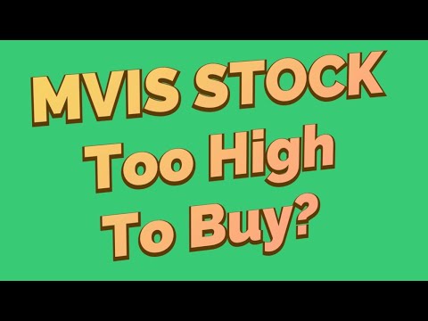 MVIS Stock - Microvision Stock - Too HIGH to BUY?