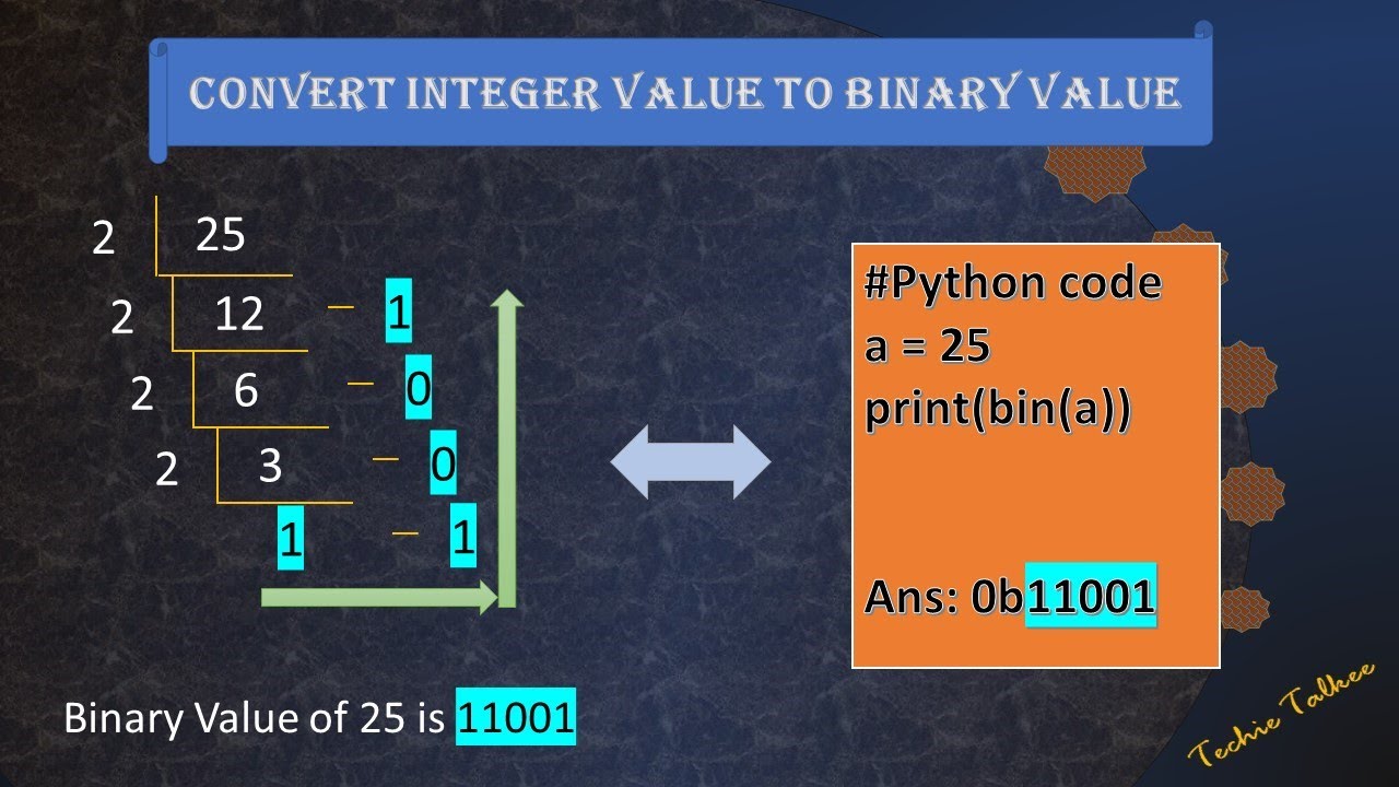 Python Bitwise Operators Overview; Convert Integer to Binary & vice versa -  Techietalkee