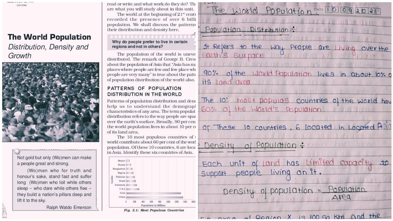 Class 12 Geography Notes Chapter 2 The World Population.