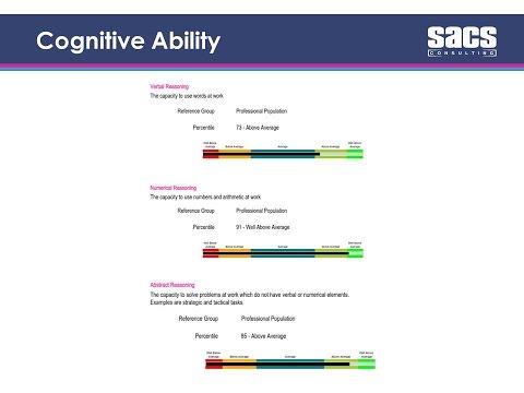 Cognitive Skills Testing and Ability Assessments Explained (2016)