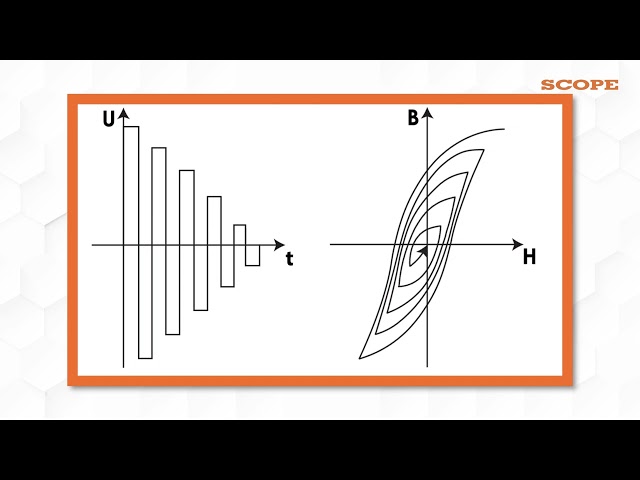 Circuit Breaker Time Interval Meter - Digital Time Interval Meter ...