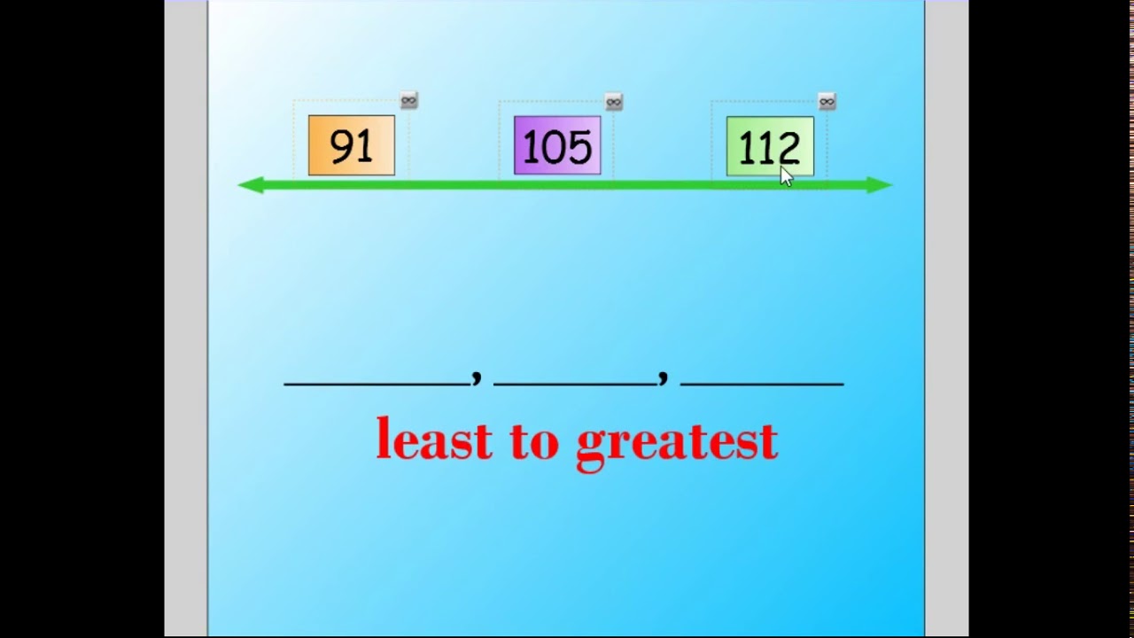 4-3 - 1st Grade Math - Ordering Whole Numbers- Ngo-English