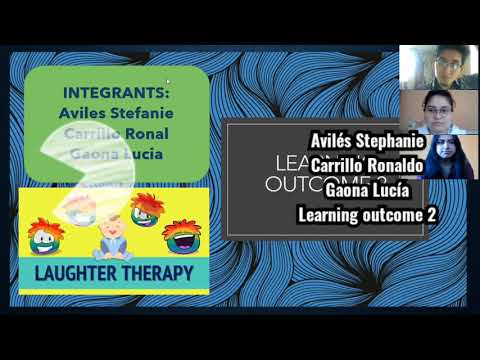 Learning outcome 2