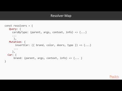 Learn Hands On Full Stack Web Development with GraphQL and React Apollo Server|packtpub com ...