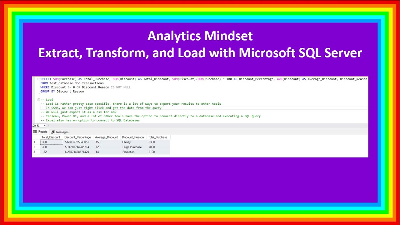 Extract, Transform, and Load With MS SQL Server