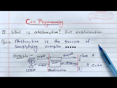 Learn C Abstraction | Learn Coding - Mind Luster