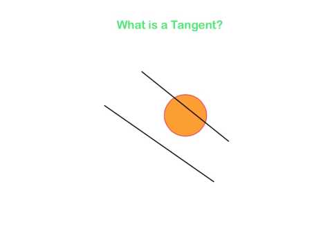 what is a tangent