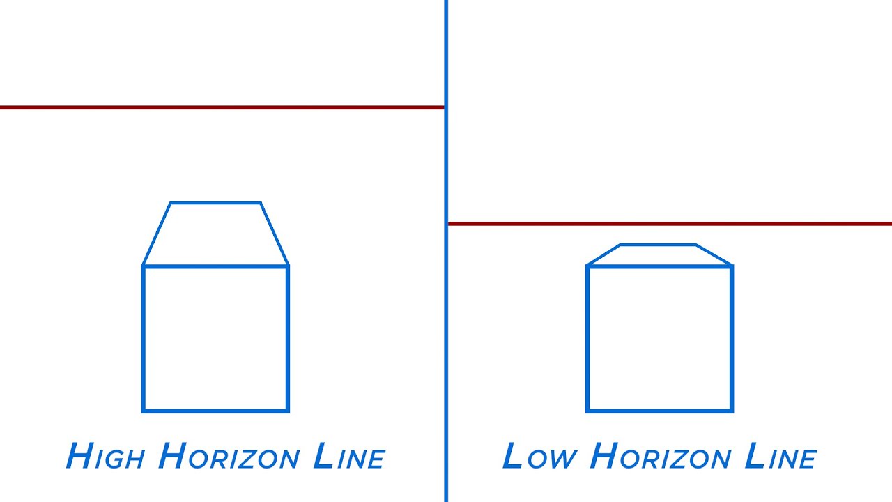 FREE Drawing Basics Course (6/17) - Perspective Drawing Fundamentals