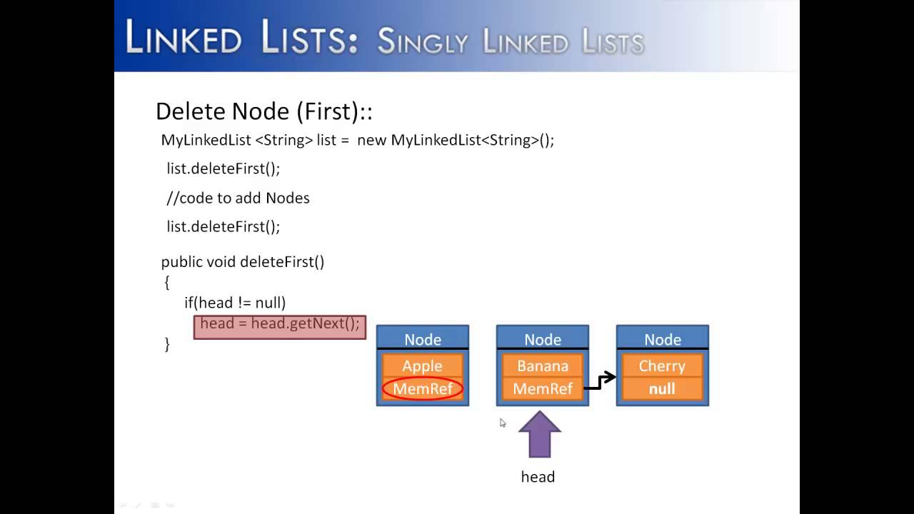 Linked Lists Part 6: Delete First Node Method (Java)