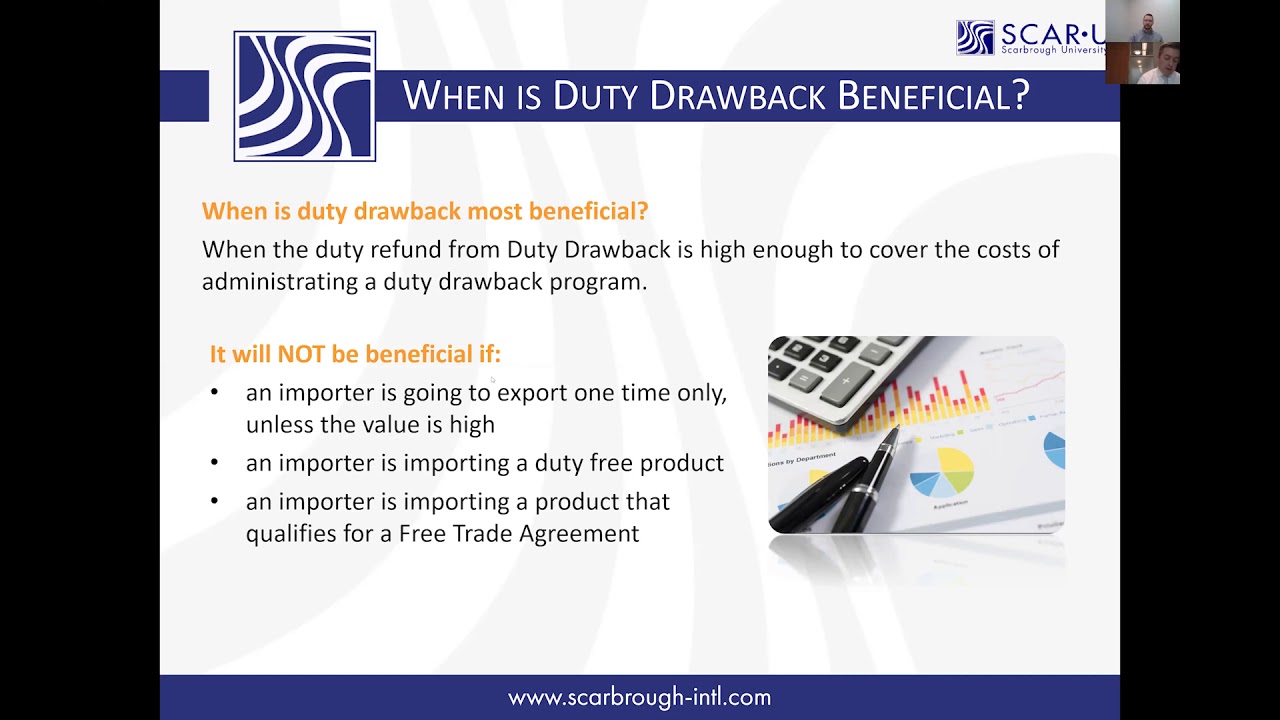 Duty Drawback - Full Version