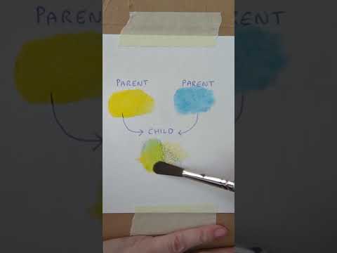 EASILY Understand Color Mixing for ART (without Colour Wheels!)
