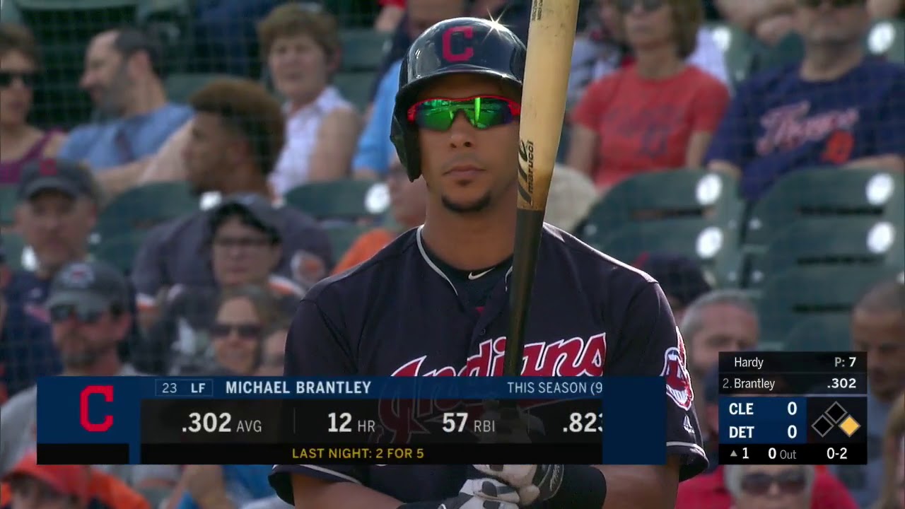 CLE AT DET - July 28, 2018