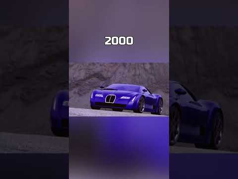 Evolution of Bugatti (1910~2022) #shorts