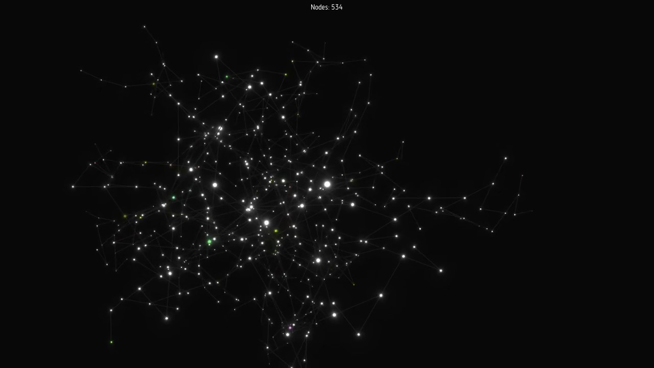 Binary Tree Visualization gone wrong (extended)